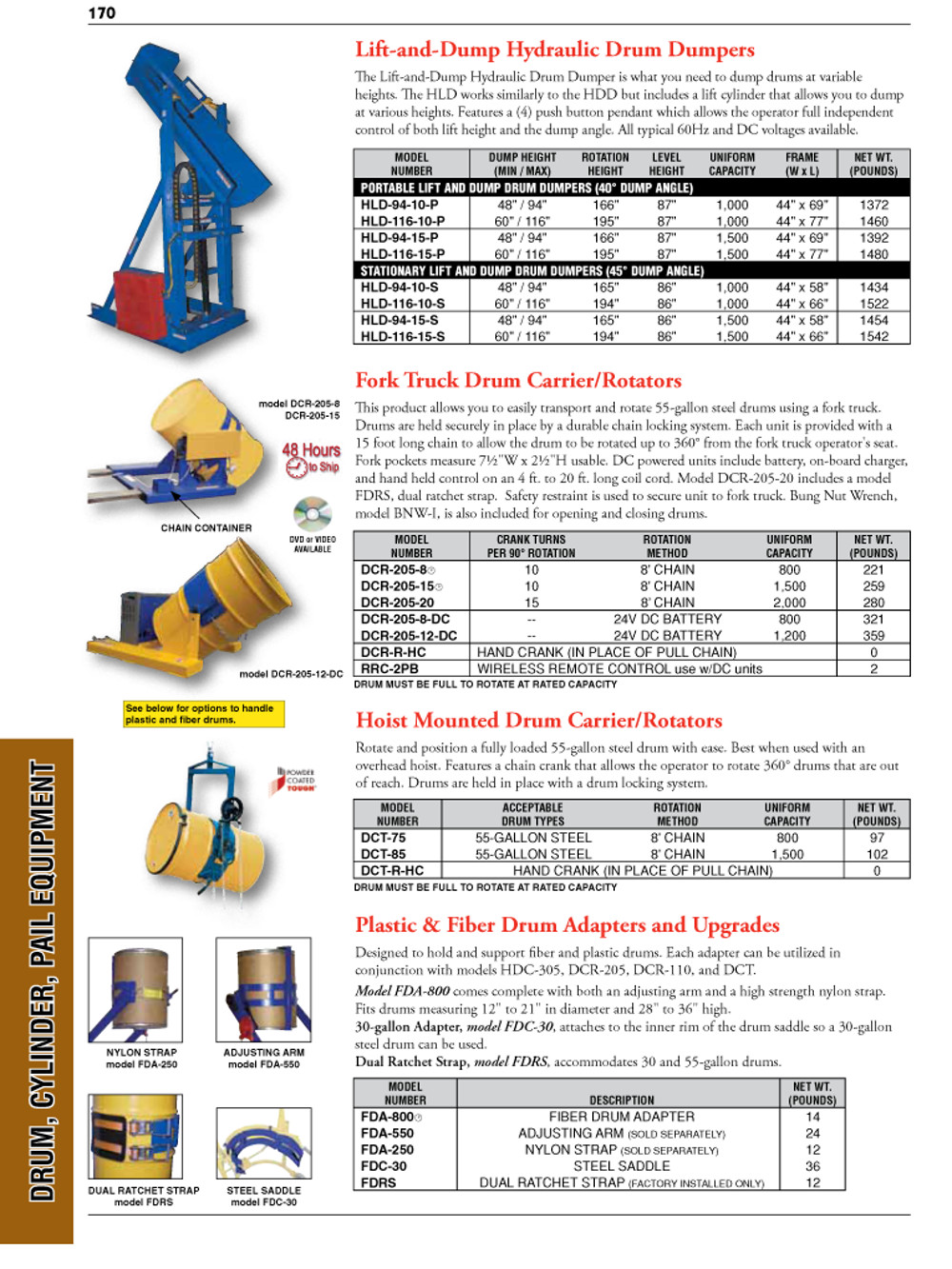 Drums, Cylinders & Pails Equipment Catalogue, Vancouver, BC, Canada