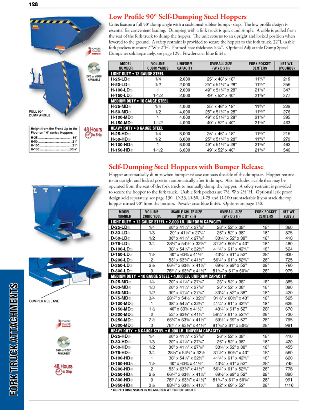 Fork Truck Attachments Equipment Catalogue Vancouver Bc Canada