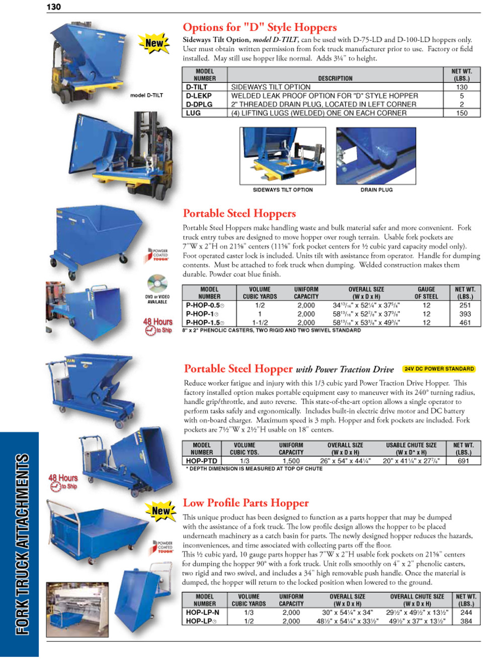 Fork Truck Attachments Equipment Catalogue, Vancouver, BC, Canada