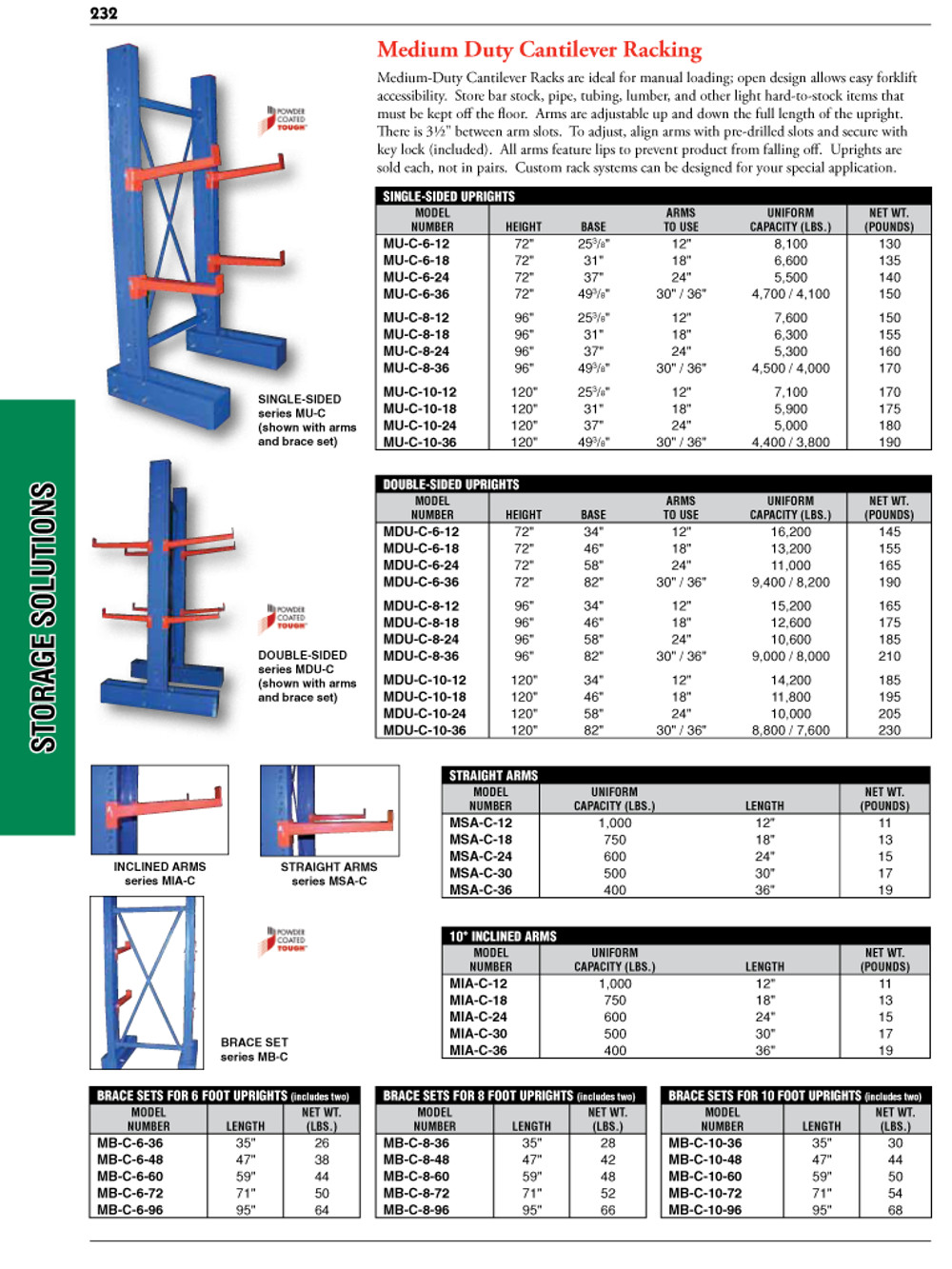 Storage Solutions Equipment Catalogue, Vancouver, BC, Canada